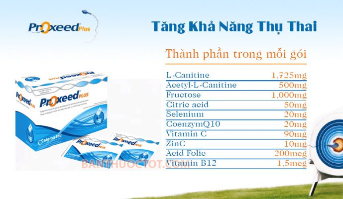 Thuốc Proxeed Plus Bổ Tinh Trùng Mua Ở Đâu [2023]- Tặng 01 Vitamin E